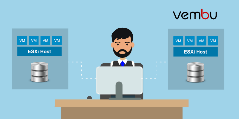 VMware vMotion and Storage vMotion
